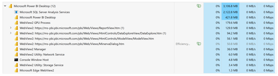 Monitoring Power BI Memory Consumption, Windows 11 Update