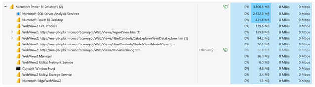 Monitoring Power BI Memory Consumption - Windows 11 Update