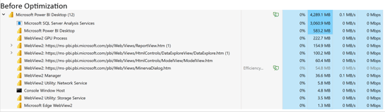 Monitoring Power BI Memory Consumption, Windows 11 Update