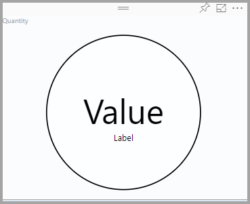 Creating Power BI Custom Visuals Step by Step Instructions