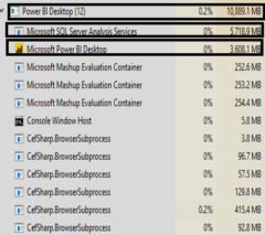 Power BI Performance Issues and memory consumption
